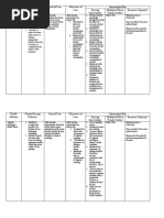 Family Nursing Care Plan - Cigarette Smoking | PDF | Nursing | Health ...