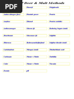OIML Alcoholometric Tables | PDF
