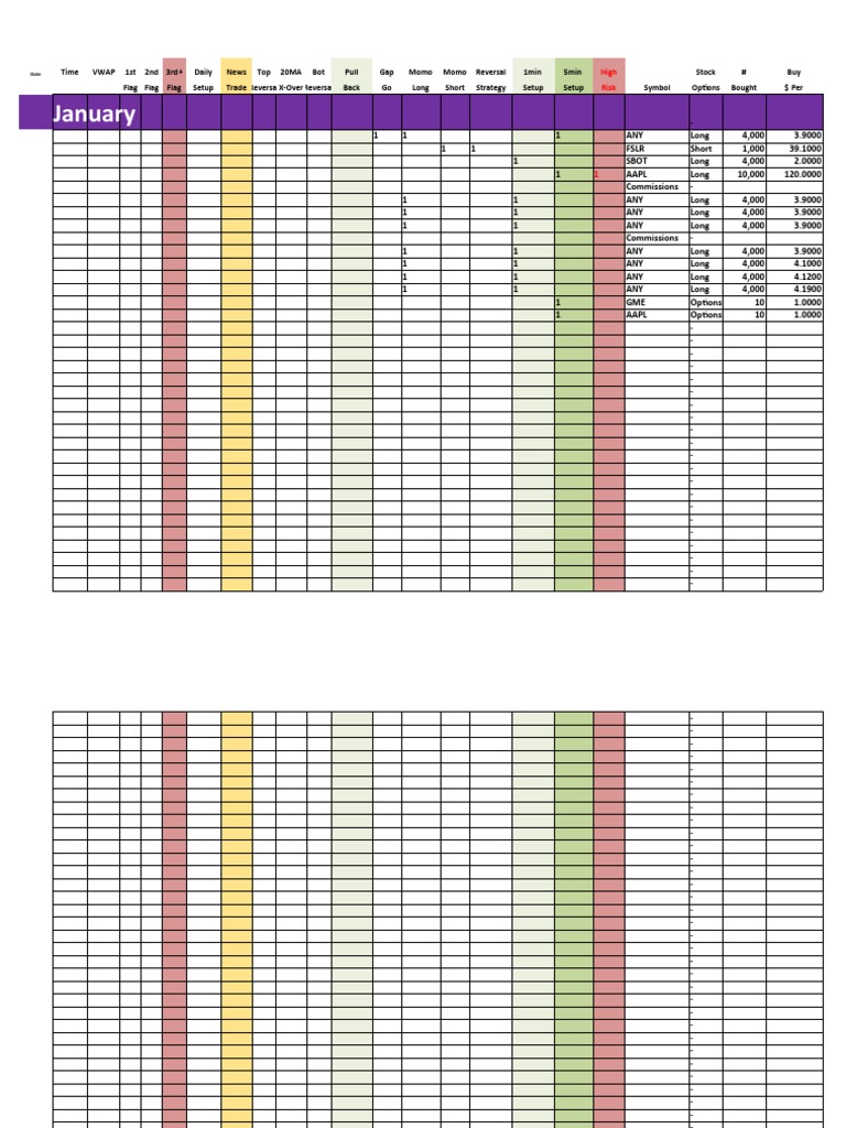2019-Trade Records Excel Template | PDF | Business | Money