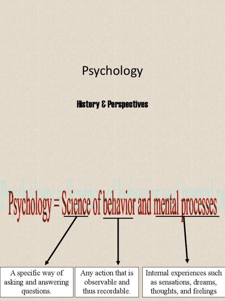 Psychology: History & Perspectives | PDF | Psychology | Behaviorism