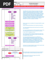 Lte x2 Handover Source Enodeb Flow | PDF | Lte (Telecommunication ...