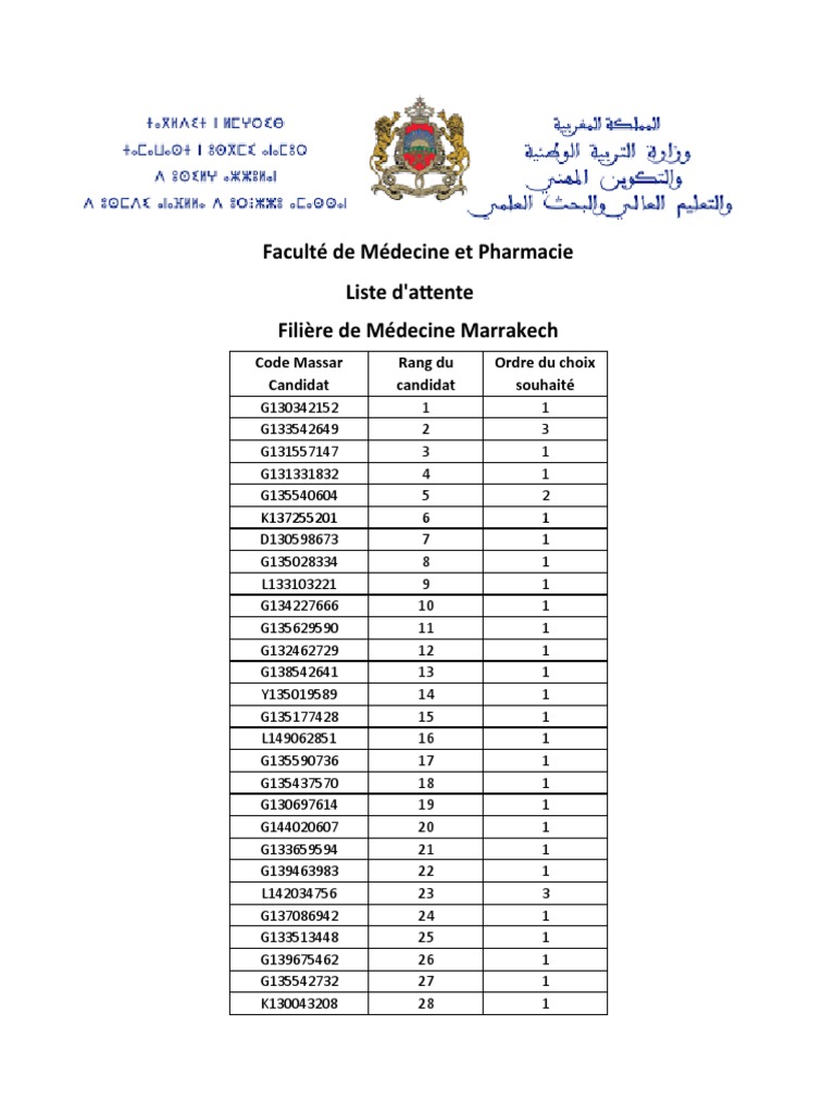 Faculté de Médecine Et Pharmacie Liste D'a Ente Filière de Médecine Marrakech | PDF