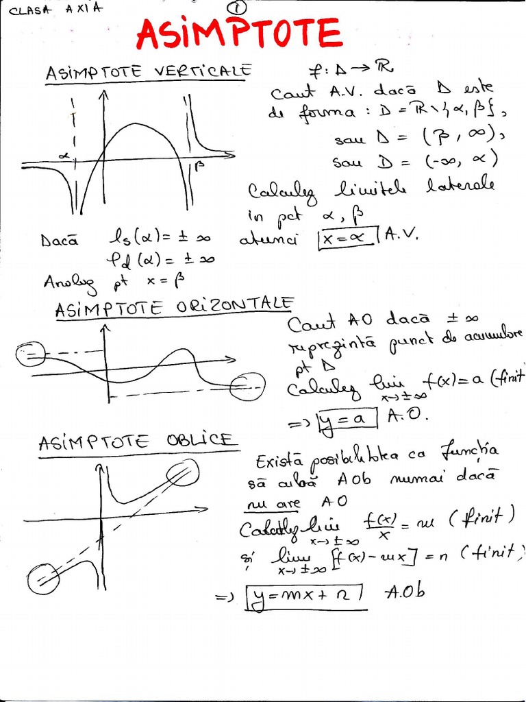 Asimptote | PDF