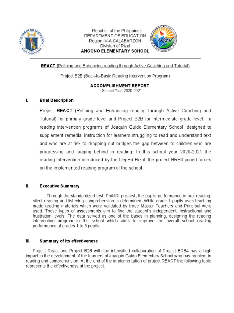 Project React and b2b Accomplishment Revised - 2021 | PDF | Teachers ...