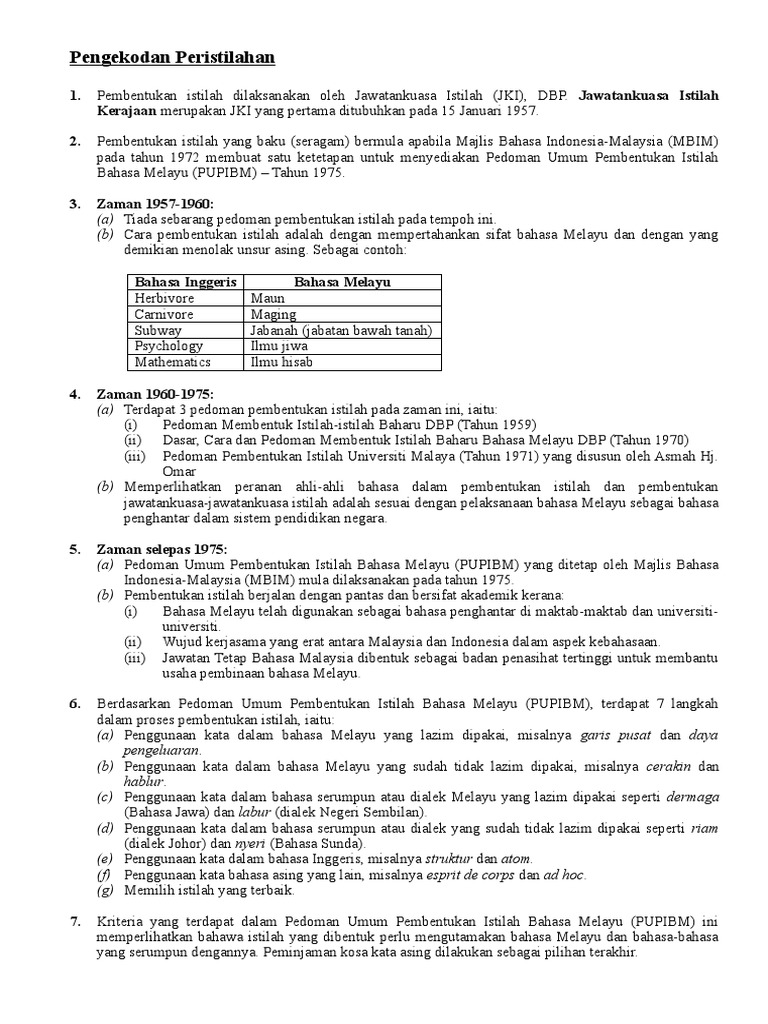 Pengekodan Peristilahan | PDF