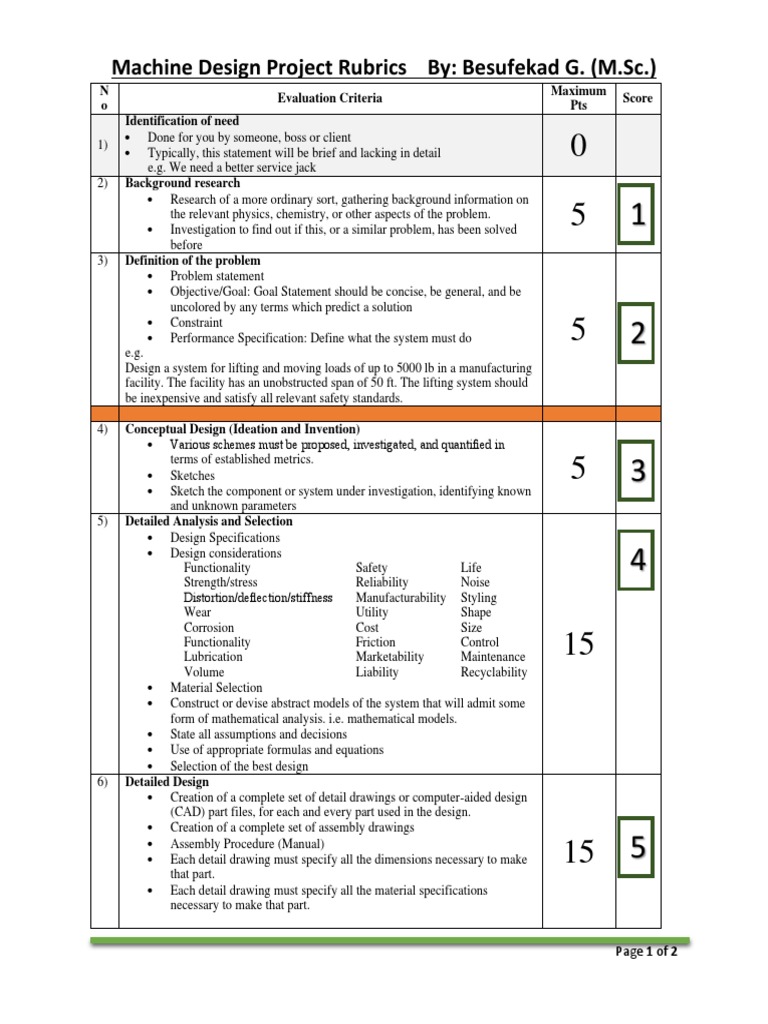Machine Design Project Rubrics | PDF | Computer Aided Design | Design