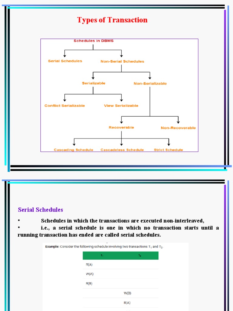 DBMS 14 | Download Free PDF | Computing | Information Retrieval