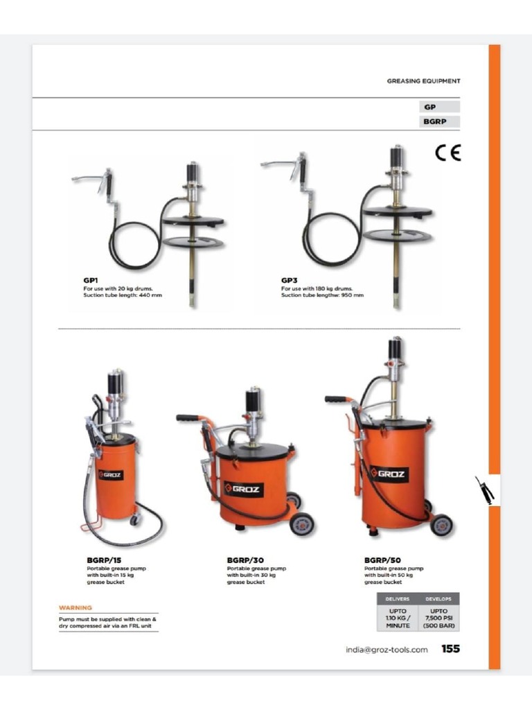 Groz Grease Pump Model BGRP 15 and 30 | PDF