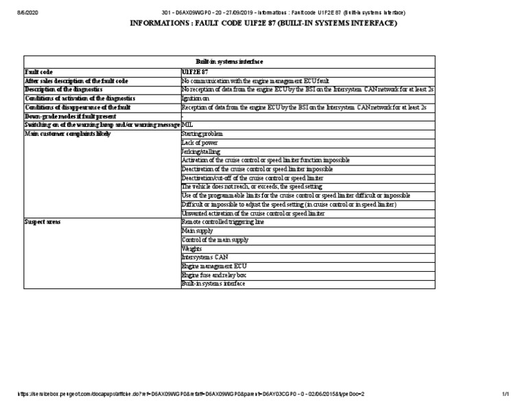 Peugeot U1F2E 87 Fault Code Guide | PDF | Transportation Engineering ...