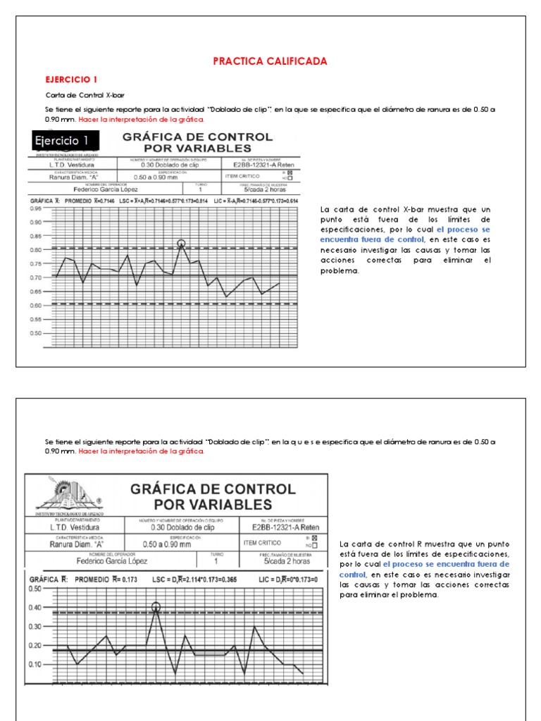 Análisis de Cartas de Control X-bar y R | PDF | Métodos y materiales de ...