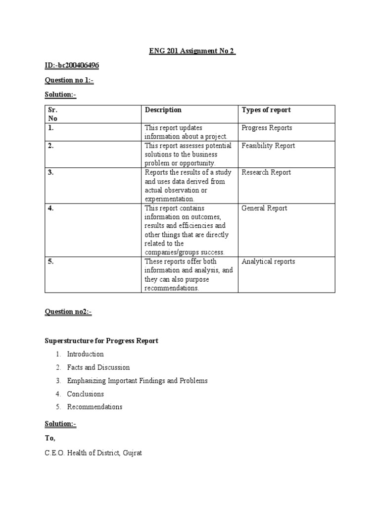 Eng201 Assignment 2 Solution | PDF | Vaccination | Information
