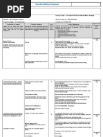 Risk Assesment For Formwork Activity | PDF | Risk | Hazards