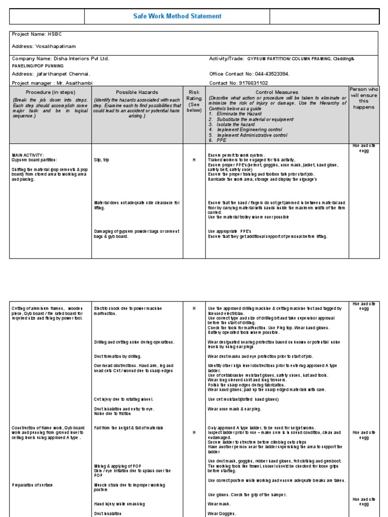 Safe Work Method Statement: Gypsum Partition/ Column Framing, Cladding& Paneling/Pop Punning ...