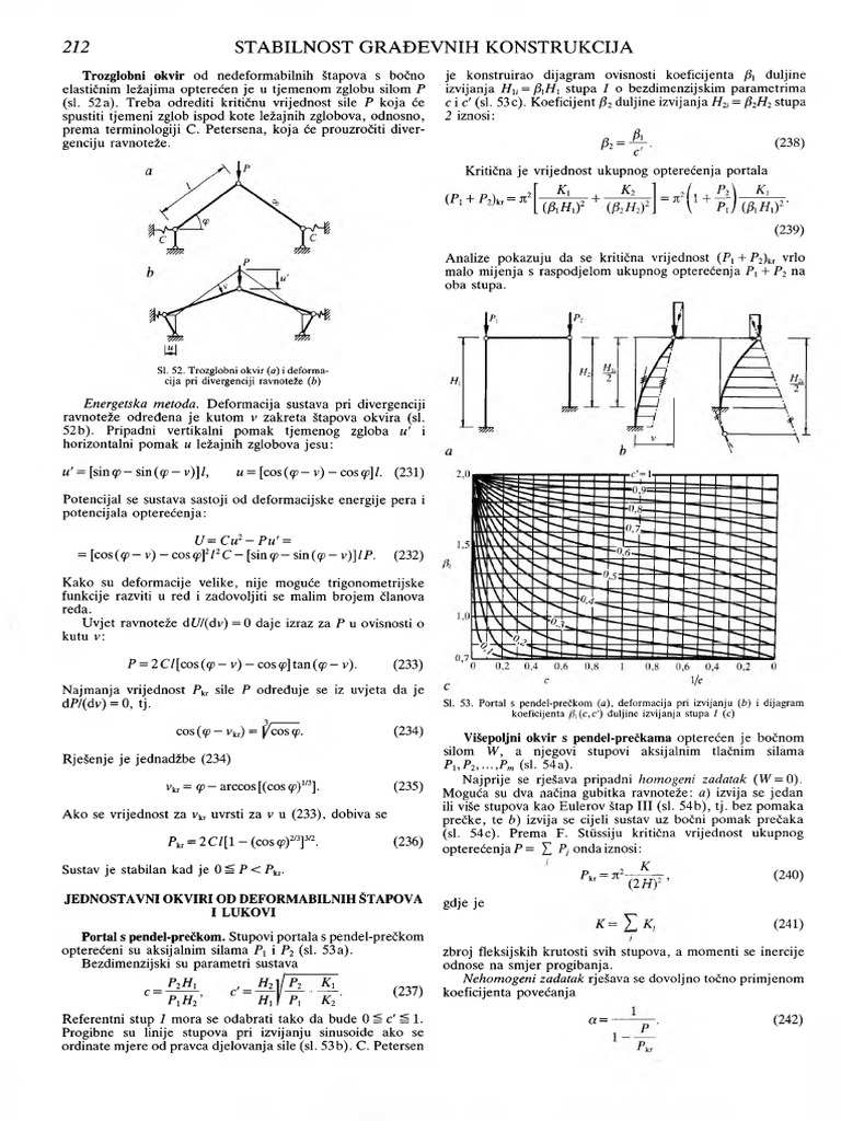 Stabilnost Gradevnih Konstrukcija Jednostavni Okviri Od Deformabilnih ...
