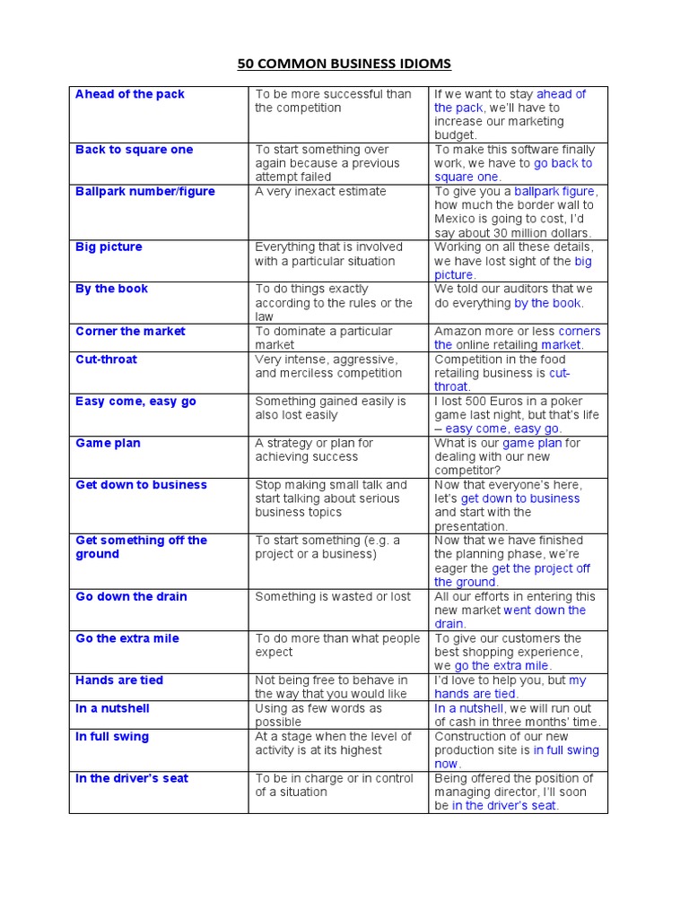 50 Common Business Idioms | PDF | Business