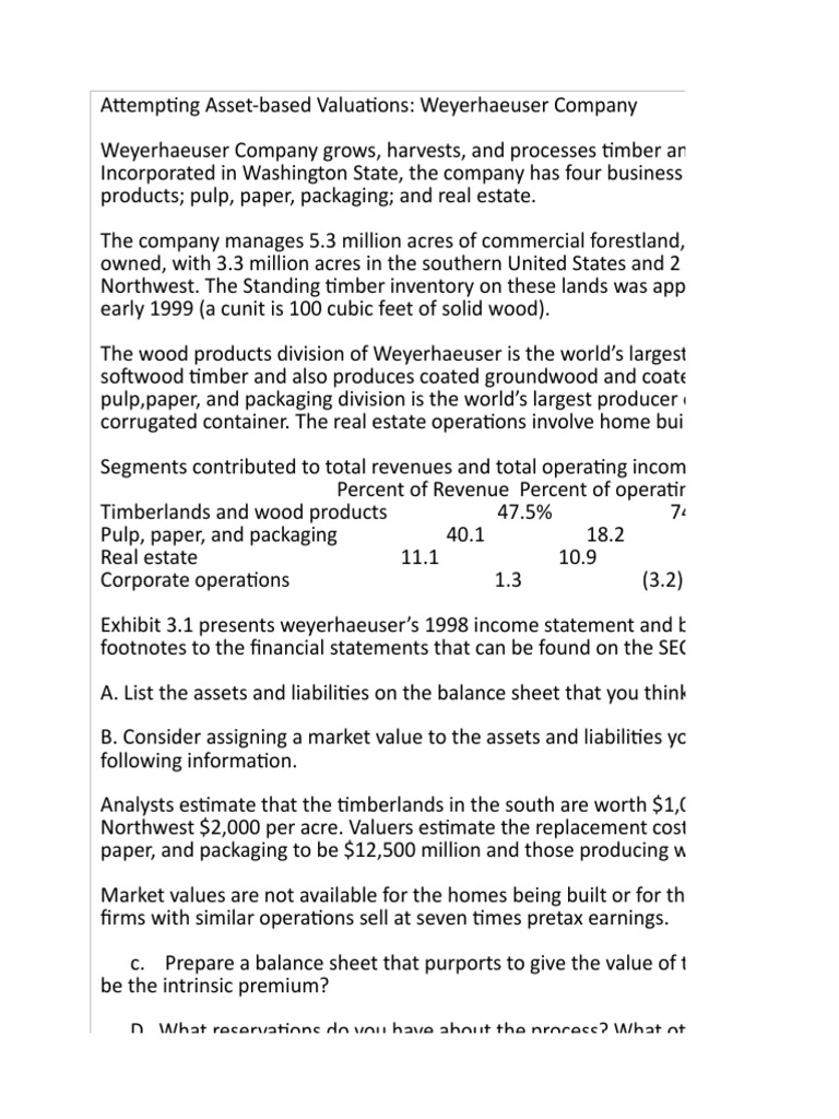 Asset Based Valuation | PDF | Expense | Equity (Finance)