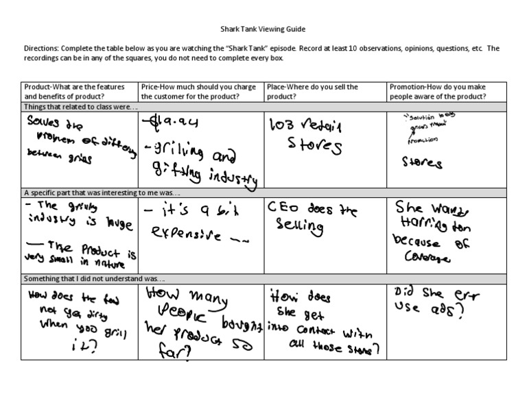 Shark Tank Episode Viewing Guide | PDF