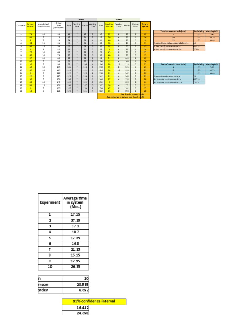 Queuing Simulation | PDF | Statistical Theory | Statistics