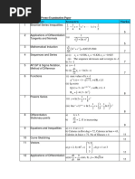 G11 - General Mathematics - 1st Sem - Midterm Notes | PDF | Function ...