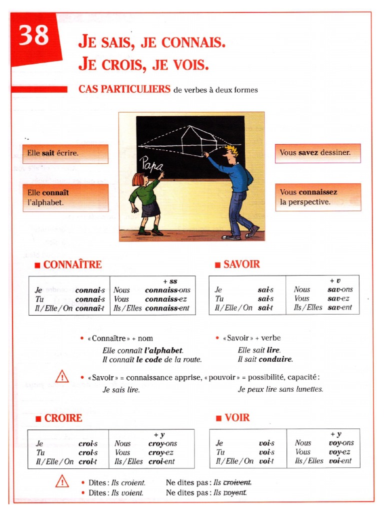 Savoir, Connaître, Croire, Voir, Grammaire 1 Leçon 38 | PDF