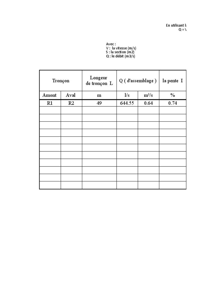 Manning Strickler | PDF