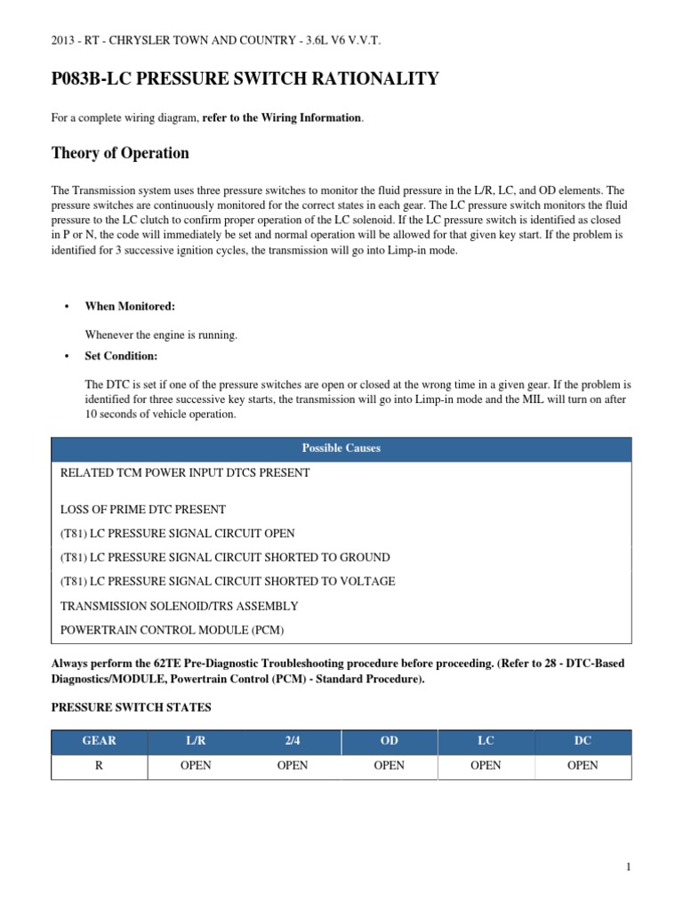 62TE P083B Fault Code | PDF | Transmission (Mechanics) | Electrical ...