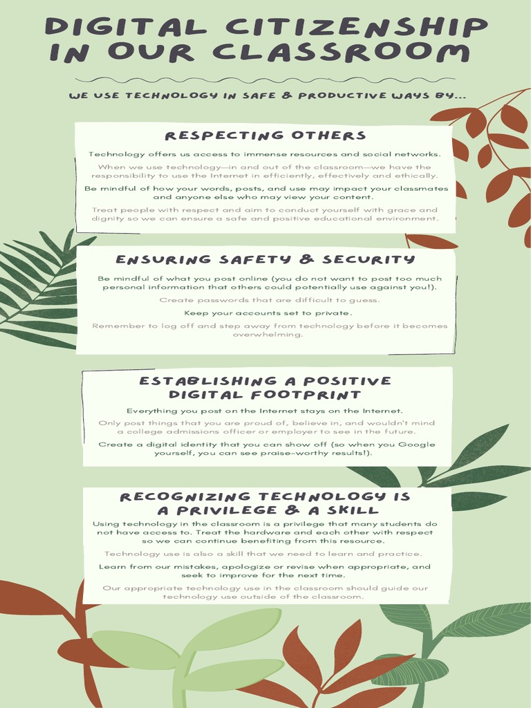 Digital Citizenship in the Classroom | PDF | Career & Growth