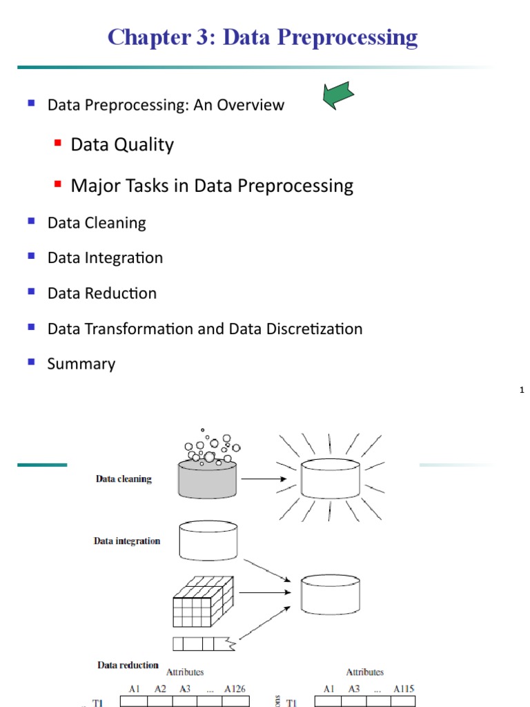 Chapter 3: Data Preprocessing | PDF | Correlation And Dependence ... Chapter 3: Data Preprocessing | PDF | Correlation And Dependence ...