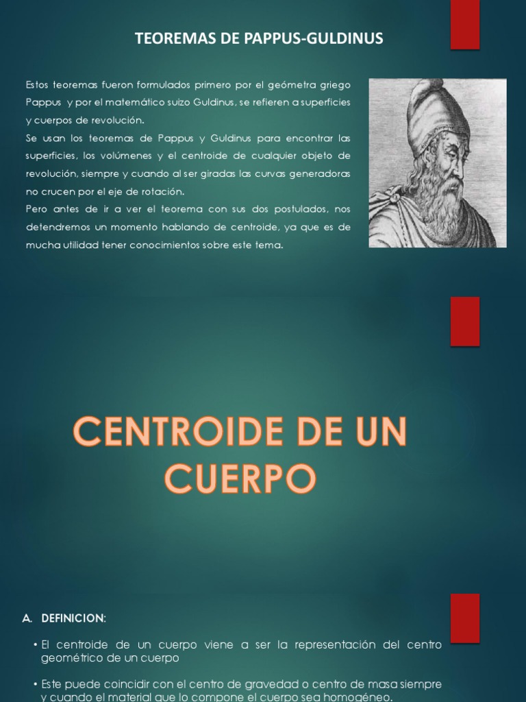 Exposicion Teorema Pappus Guldin | PDF | Ecuaciones | Integral