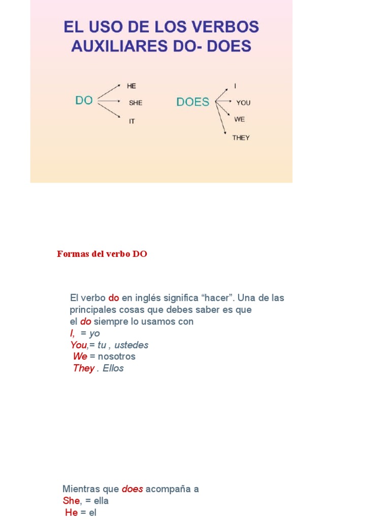 Auxiliares Do-Does-Did | PDF