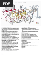 Koomey Unit BOP Control System Guide | PDF | Valve | Pump