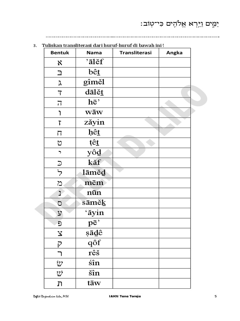 Alkitab Ibrani | PDF