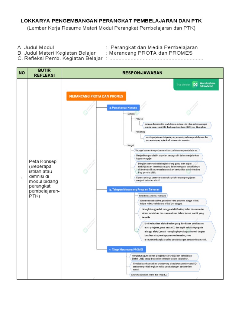 LK KB03 | PDF | Karier & Perkembangan