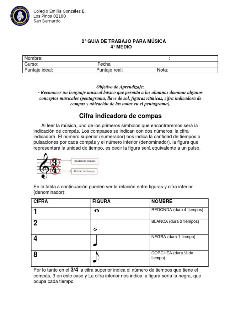 Cifras Indicadoras de Compás en Música | PDF | Composiciones Musicales ...