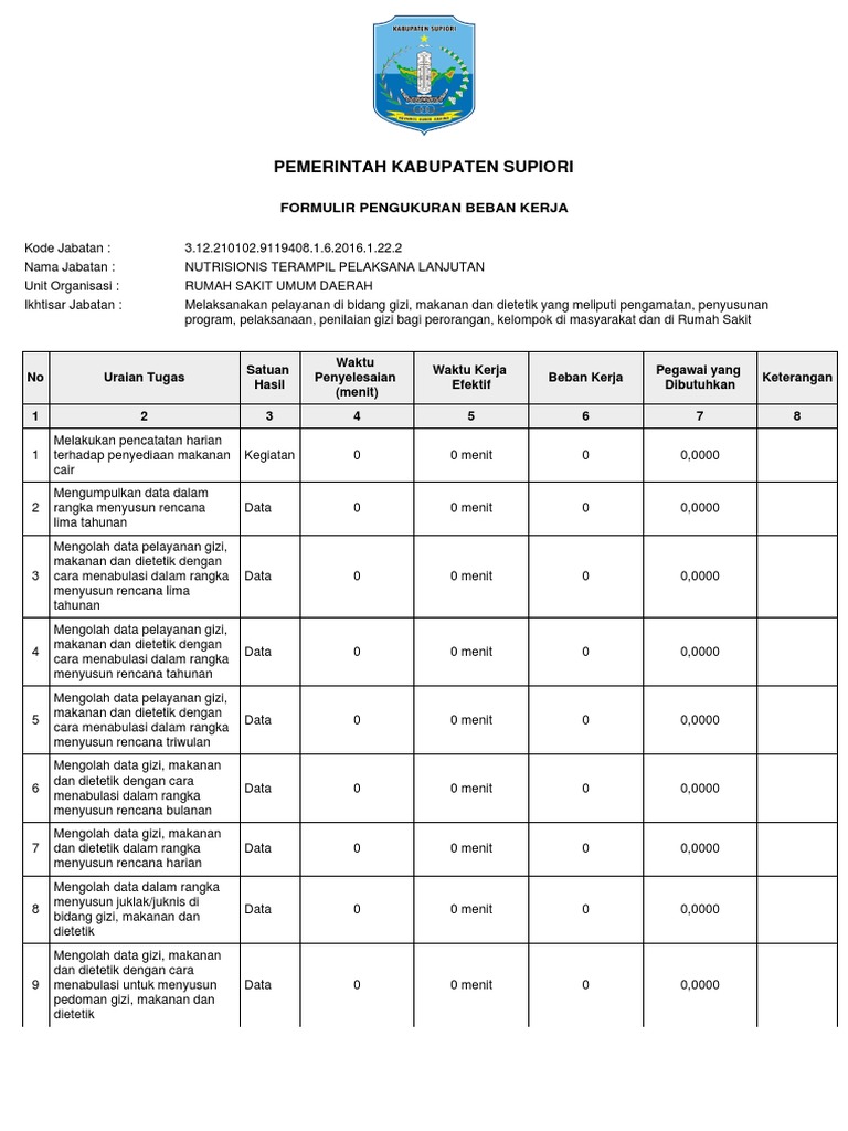 Laporan Form ABK - NUTRISIONIS TERAMPIL PELAKSANA LANJUTAN | PDF ...