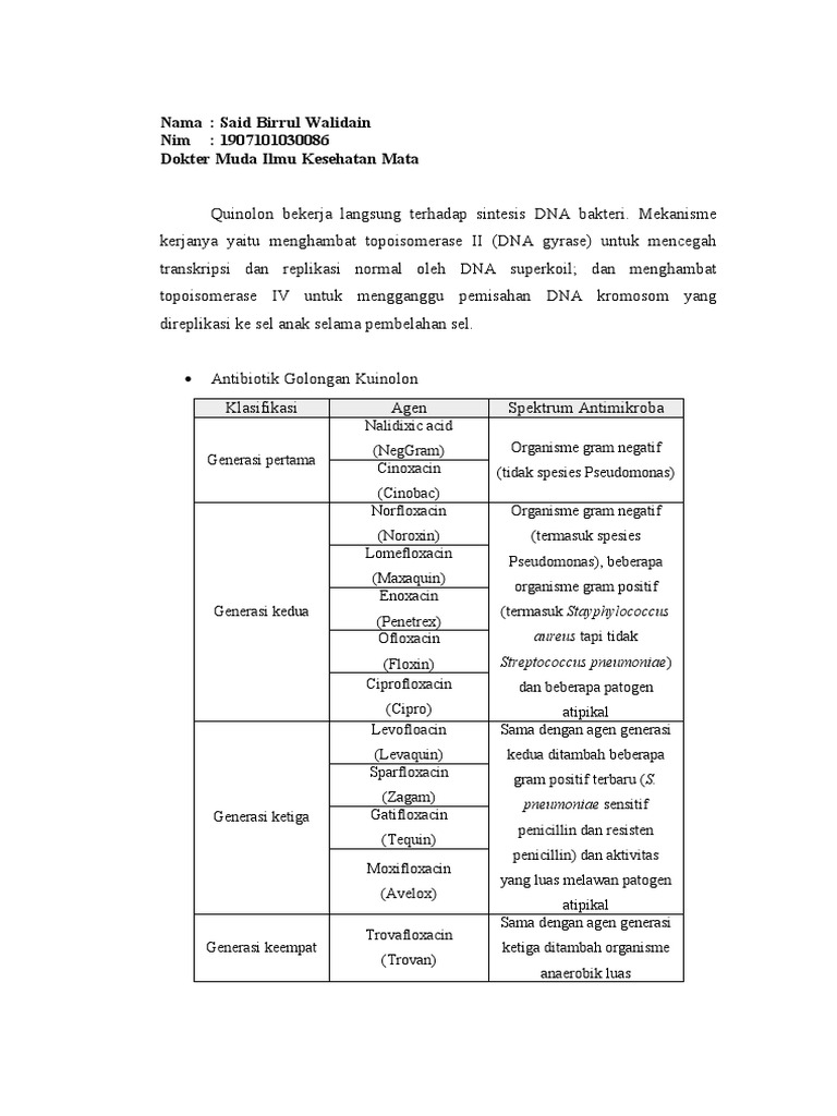 Tugas Antibiotik Golongan Quinolon Dan Jenis Sekret - Said Birrul ... Tugas Antibiotik Golongan Quinolon Dan Jenis Sekret - Said Birrul ...