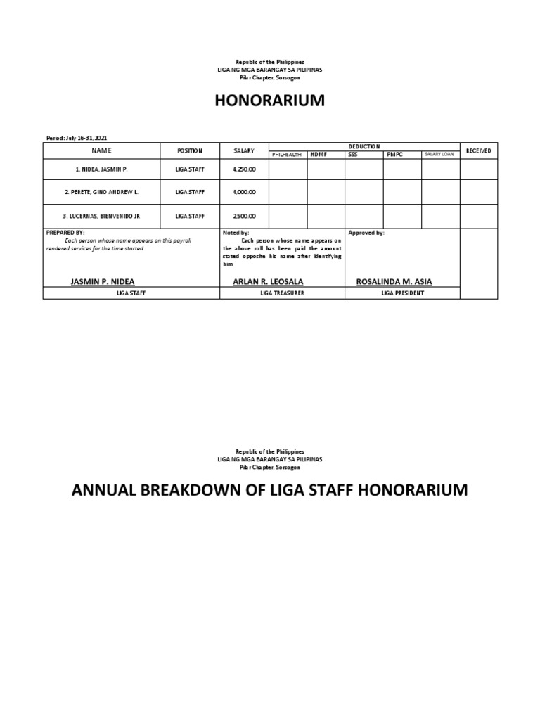 Honorarium Template | PDF