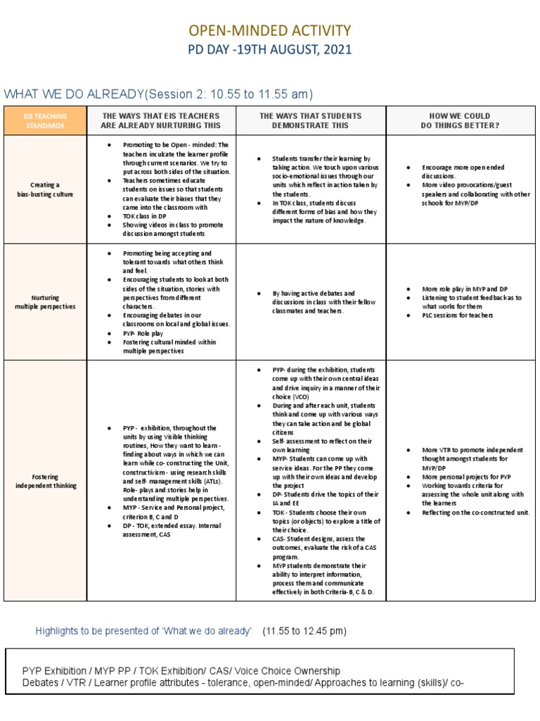 Open-Minded Activity | PDF | Teachers | Multiculturalism
