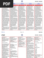 US Imperialism Map Activity | PDF