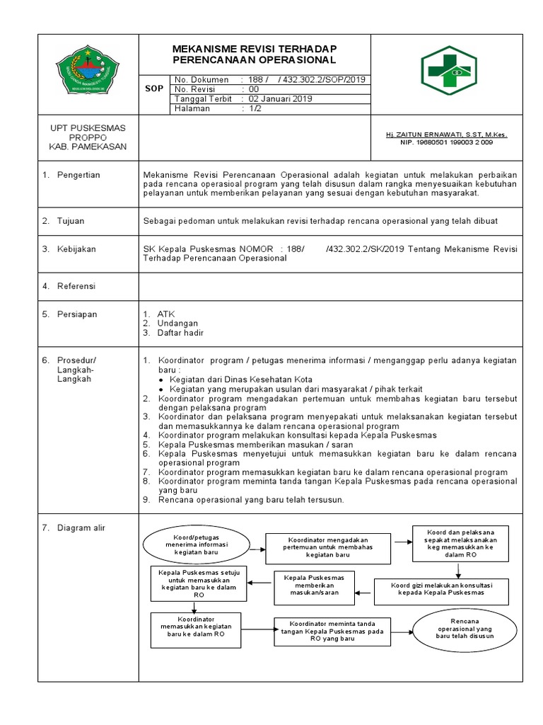 Sop Mekanisme Revisi Terhadap Perencanaan Operasional | PDF