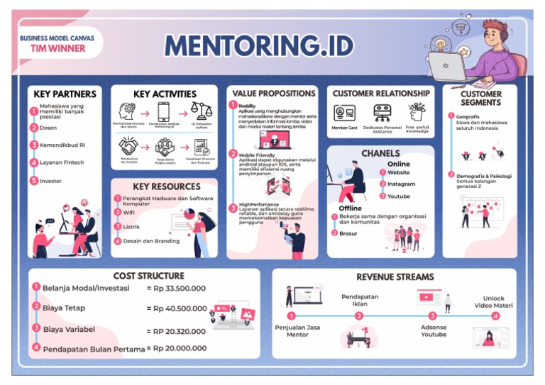 BMC Tim Winner-Dikonversi | PDF