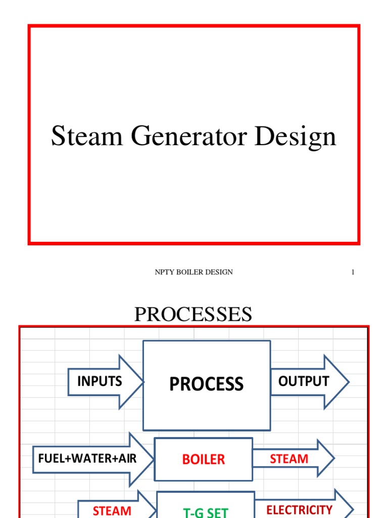 Steam Generator Design | PDF | Boiler | Heat Transfer