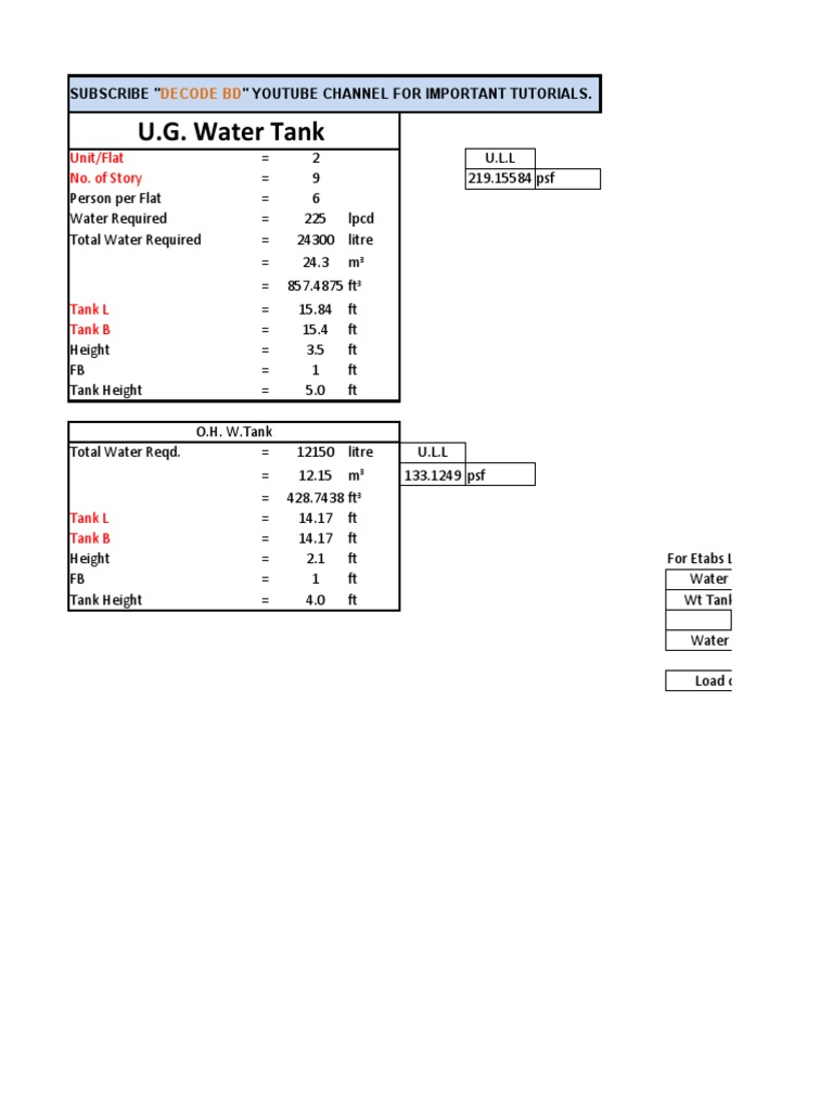 Water Tank Load and Design Calculations | PDF