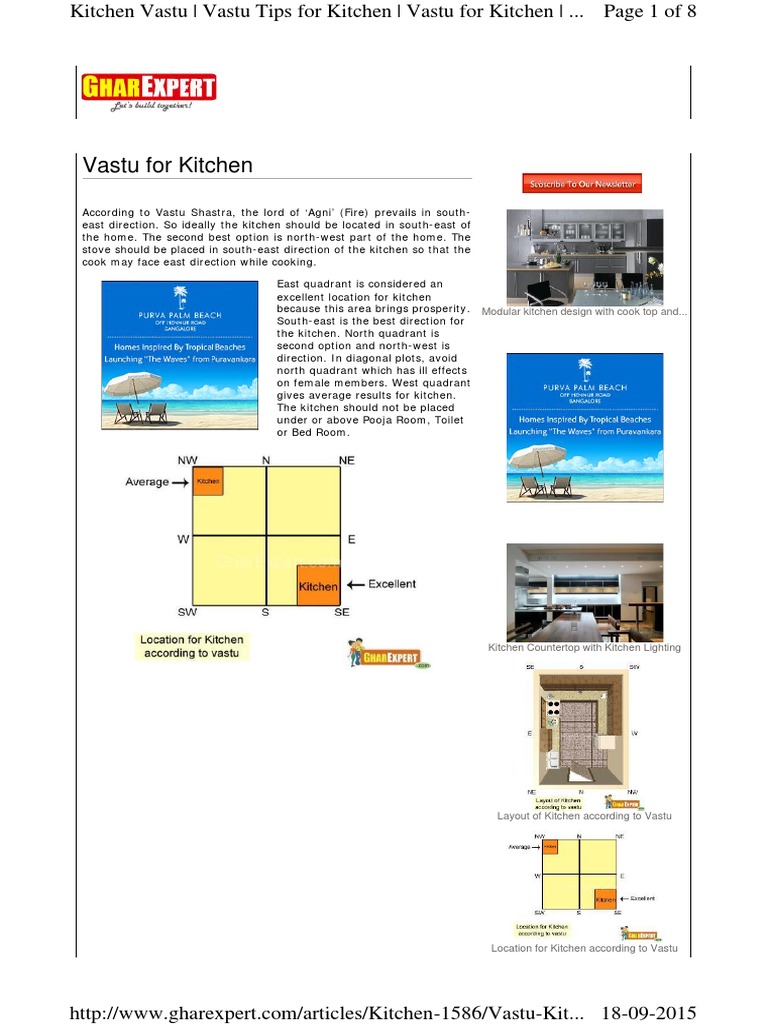 Vastu For Kitchen: Modular Kitchen Design With Cook Top And.. | PDF ...