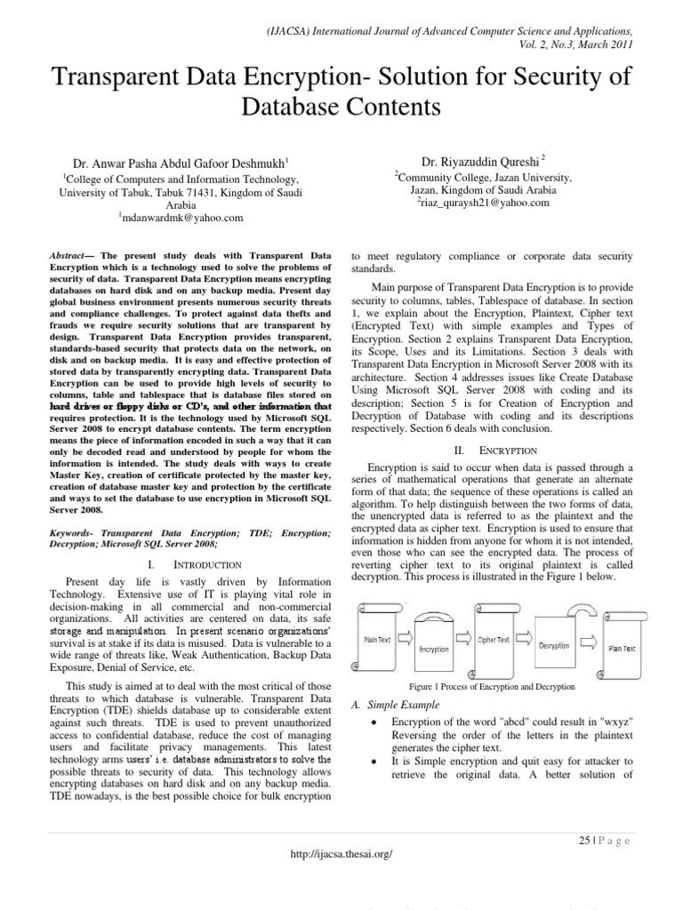 Transparent Data Encryption - Solution For Security of Database ...