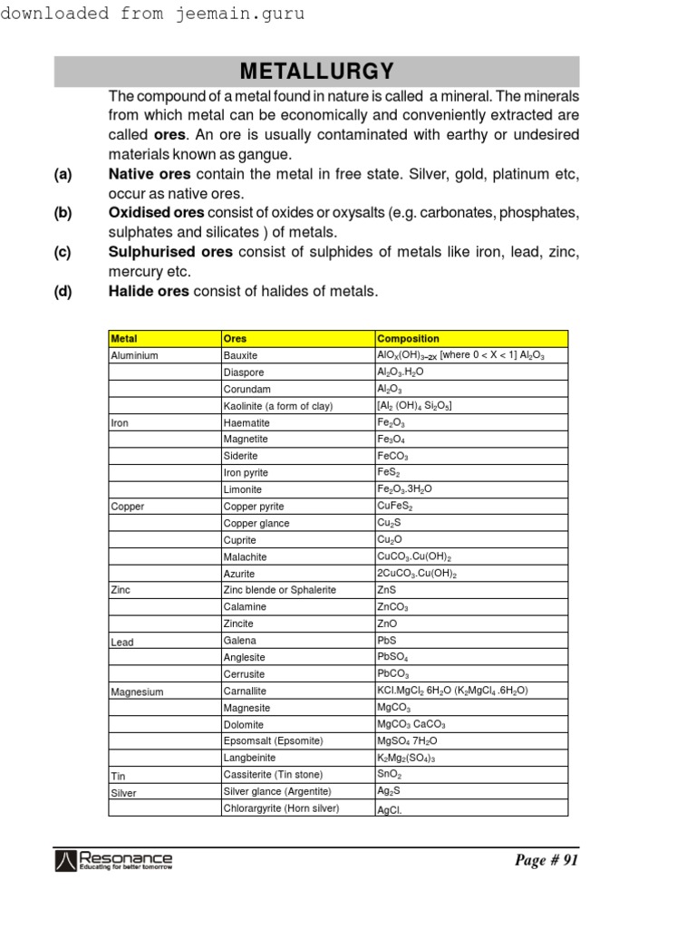 Metallurgy Short Notes | PDF | Redox | Oxide