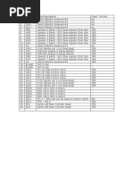 EMU Classic Pinout | PDF
