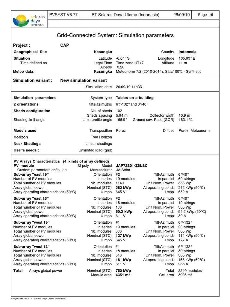 Grid-Connected System: Simulation Parameters: 26/09/19 PVSYST V6.77 PT Selaras Daya Utama ...