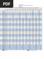 Fuse Voltage Drop Chart - Standard Fuse PDF | PDF | Brown | Fuse ...