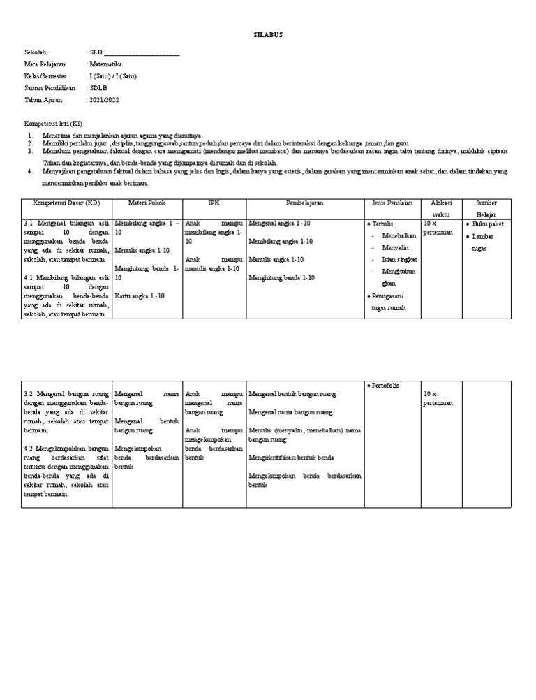 Silabus Matematika Tunagrahita Kelas 1 | PDF